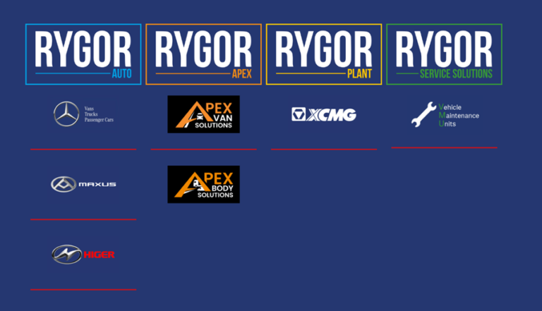 Rygor Group Undergoes Rebrand as it Looks to the Future - Rygor Group