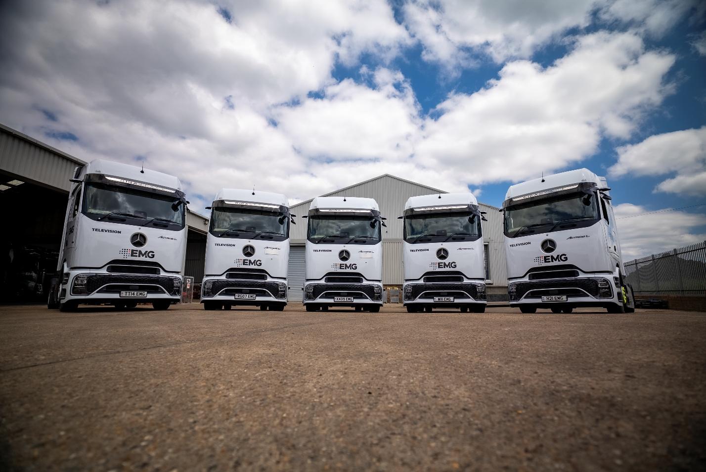 News - Rygor Group